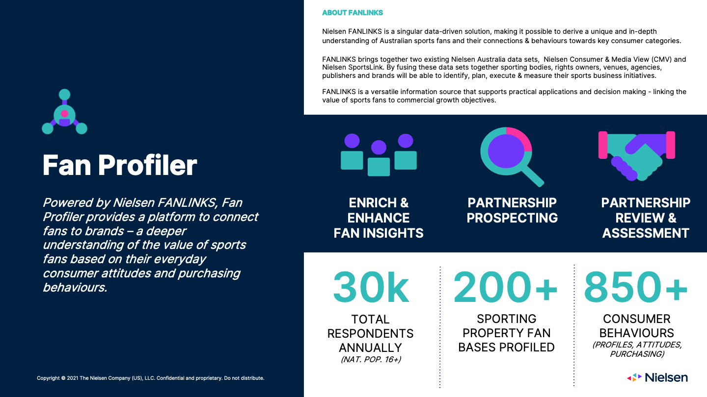 Fan Profiler Overview
